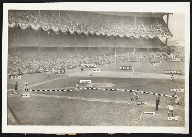 Yanks stop Reds' one-hit rally -- Here's how the Yankees neutralized ...