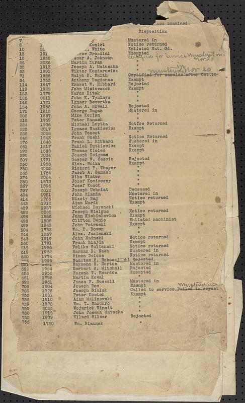 National Army draft in Hadley -- List of men examined - Digital ...