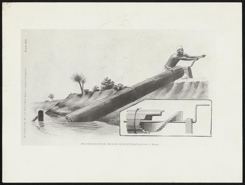 Electricity in Irrigation. The Archimedean Screw, another primitive ...