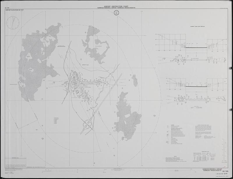 Airport obstruction chart, OC 725, Norwood Memorial Airport, Norwood ...