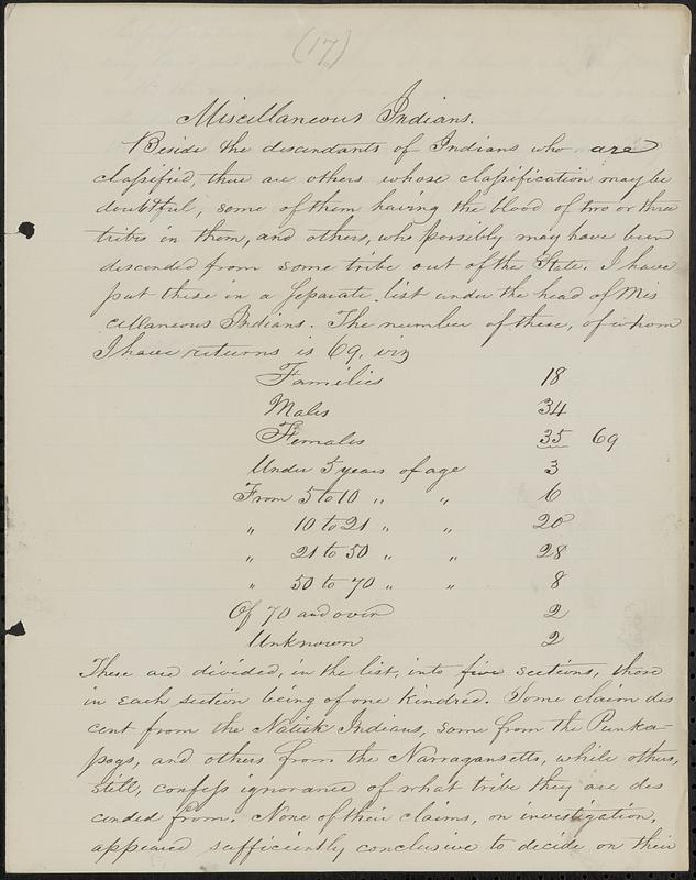 Report- Miscellaneous Indians - Digital Commonwealth