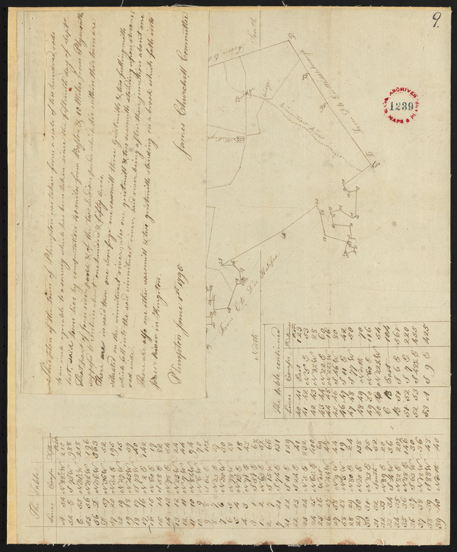 Plan of Plympton, surveyor's name not given, dated June 1, 1795 ...