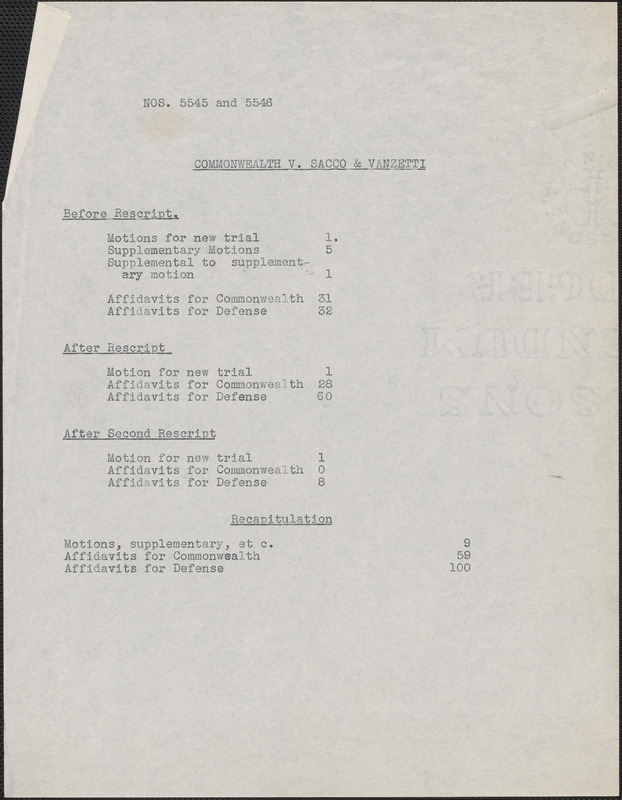 Notes about Defendants' Bill of Exceptions - Digital Commonwealth