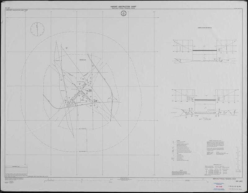 Airport obstruction chart, OC 421, Metcalf Field, Toledo, Ohio ...