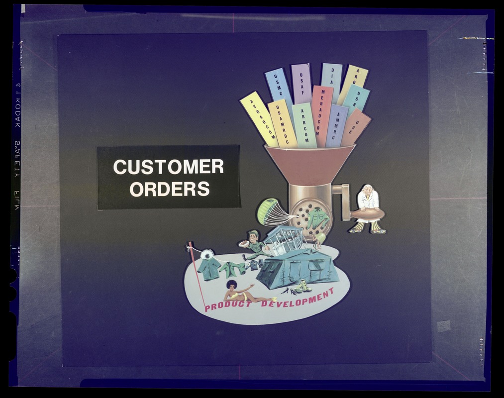 Customer orders - Digital Commonwealth