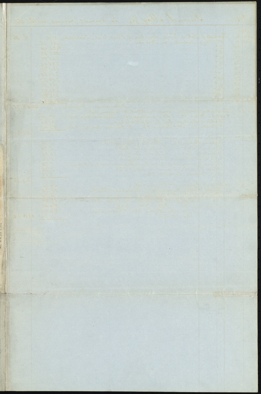 Samuel May Jr., in account with the Twenty-Second National Anti-Slavery ...
