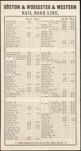 Schedule for Boston and Worcester and Western Railroad Line, Great ...