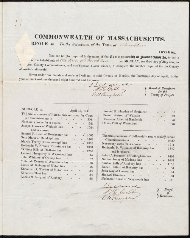 Notification from Commonwealth of Massachusetts to call a town meeting ...