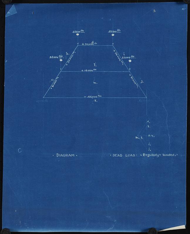 Diagram: dead load regularly loaded - Digital Commonwealth