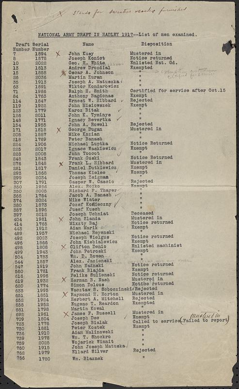 National Army draft in Hadley -- List of men examined - Digital ...