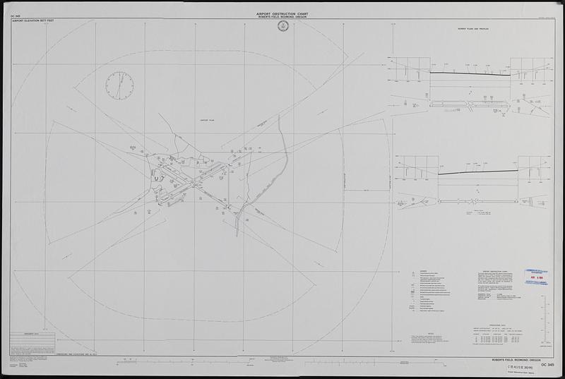 Airport obstruction chart, OC 345, Roberts Field, Redmond, Oregon ...