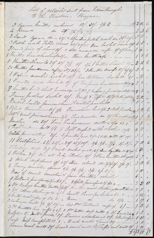 Letter from Eliza Wigham, Edinburgh, [Scotland], to Maria Weston ...