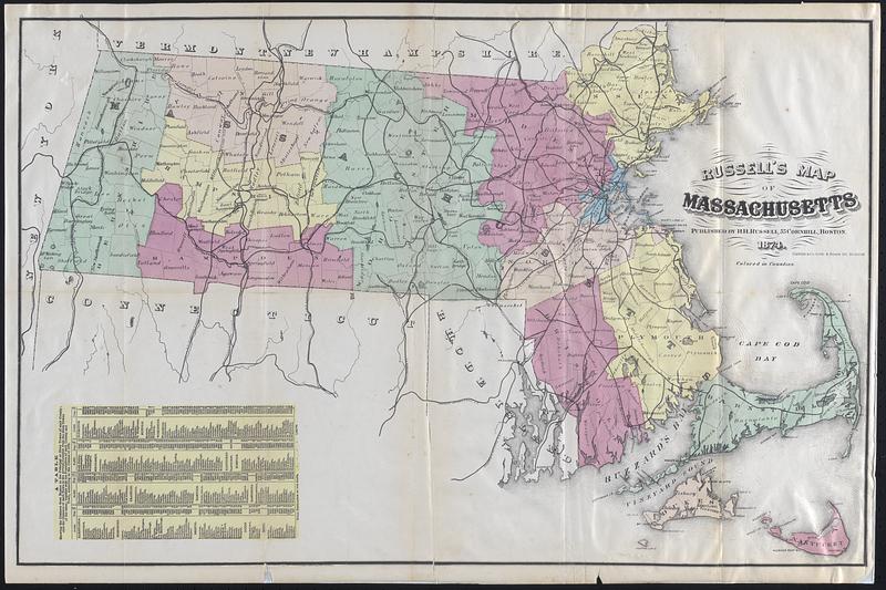 Russell's map of Massachusetts - Digital Commonwealth