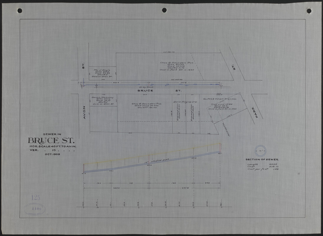 Sewer in Bruce St. - Digital Commonwealth