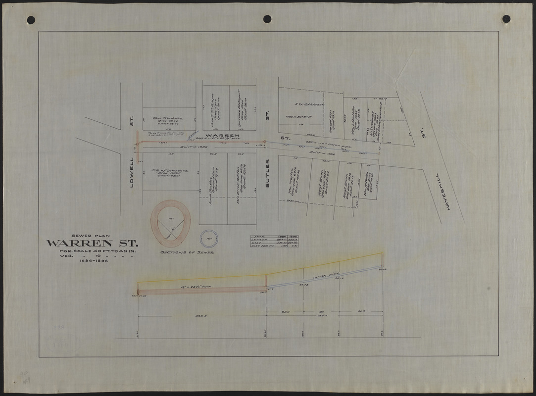 Warren St. sewer plan - Digital Commonwealth
