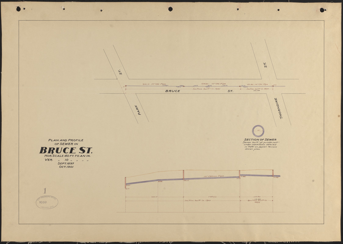 Plan and profile of sewer in Bruce St. - Digital Commonwealth