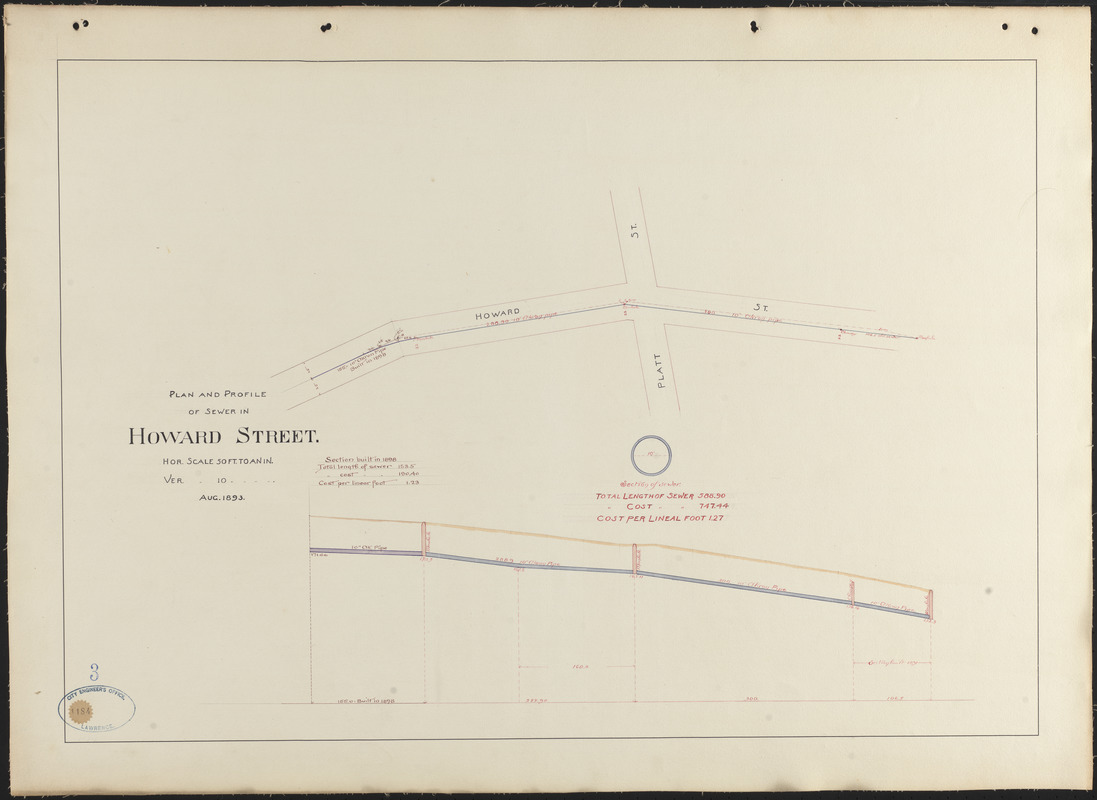 Plan and profile of sewer in Howard Street - Digital Commonwealth
