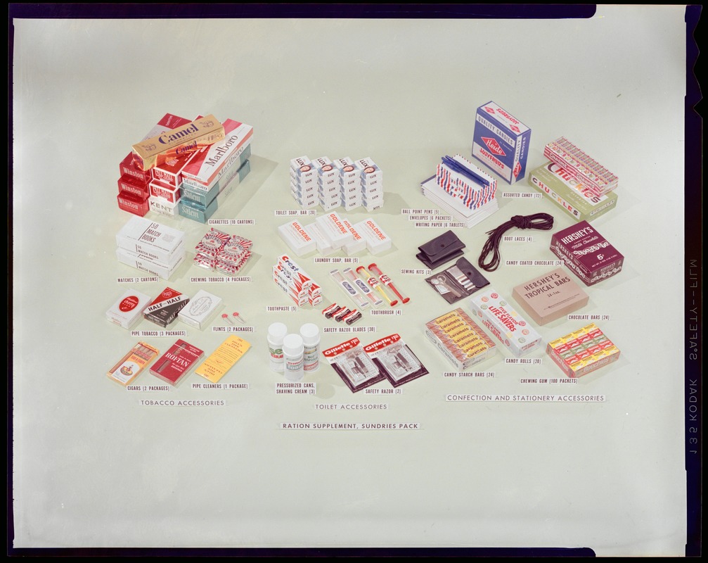 Ration supplement, sundries pack - Digital Commonwealth