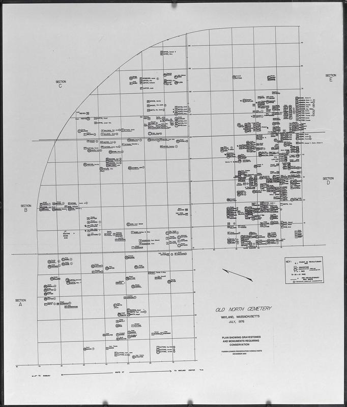 Old North Cemetery - Digital Commonwealth