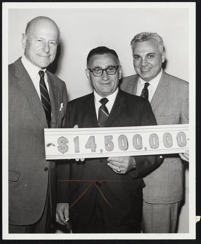 Community Cooperation to attain $14 1/2 million goal of 1969-70 ...