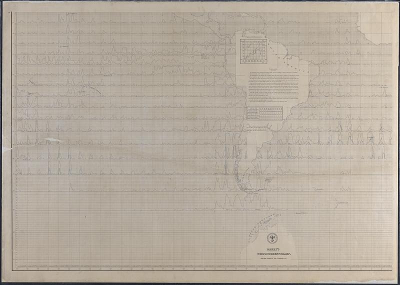 Maury's Wind and Current Chart, Whale Sheet - Digital Commonwealth