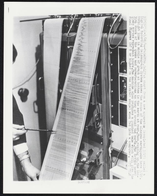 A chart from a new apparatus (completed 3/27) called a Digital ...