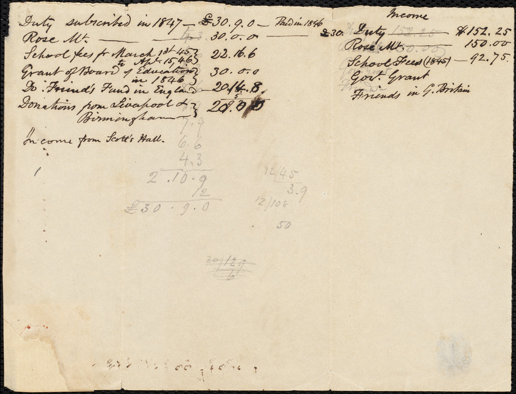 Fragment of accounts, to Amos Augustus Phelps, [1847] - Digital Commonwealth