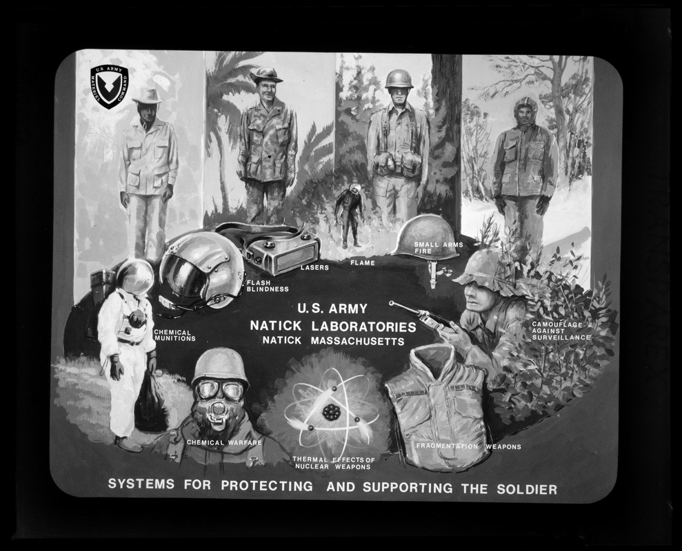 U.S. Army Natick Laboratories, Natick, Massachusetts, systems for ...