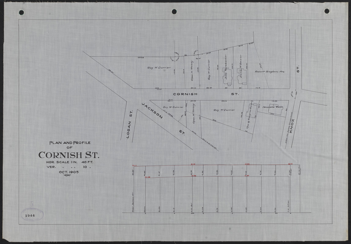 Plan and profile of Cornish St. - Digital Commonwealth