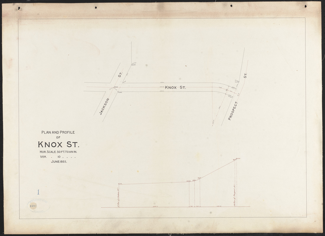 Plan and profile of Knox St. - Digital Commonwealth