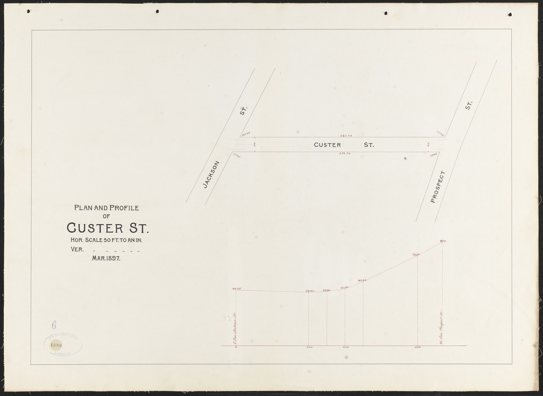 Plan and profile of Custer St. - Digital Commonwealth