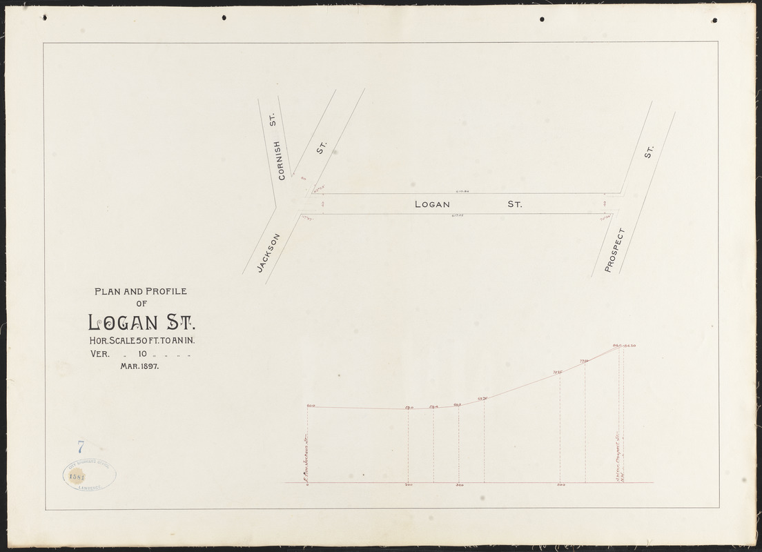 Plan and profile of Logan St. - Digital Commonwealth