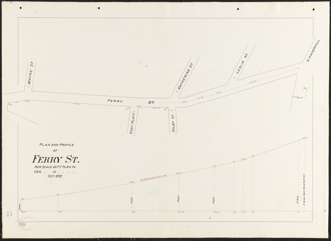 Plan and profile of Ferry St. - Digital Commonwealth