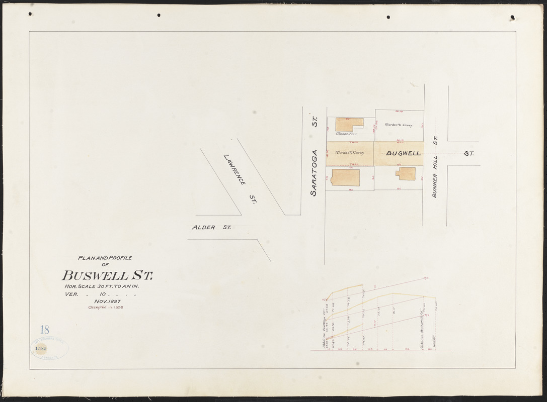 Plan and profile of Buswell St. - Digital Commonwealth