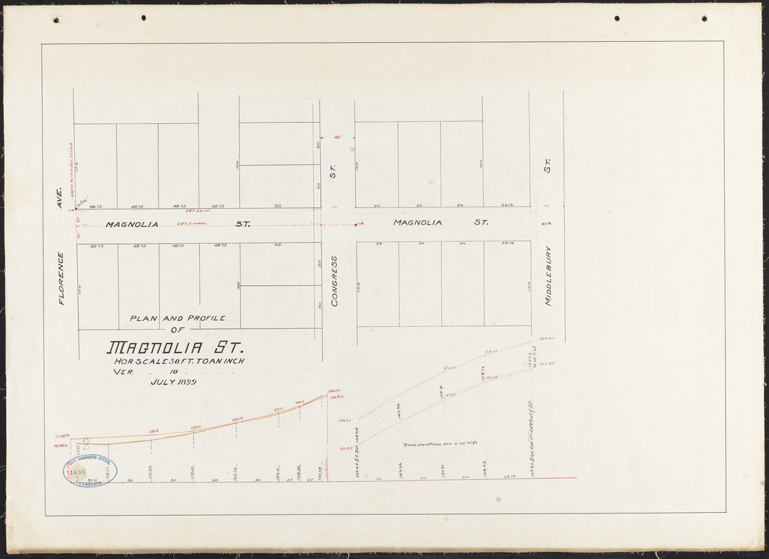 Plan and profile of Magnolia St. - Digital Commonwealth