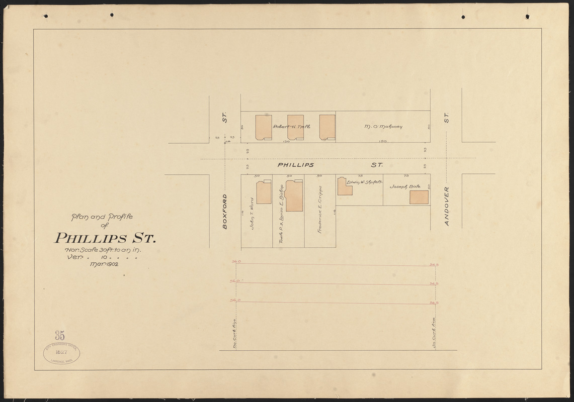 Plan and profile of Phillips St. - Digital Commonwealth
