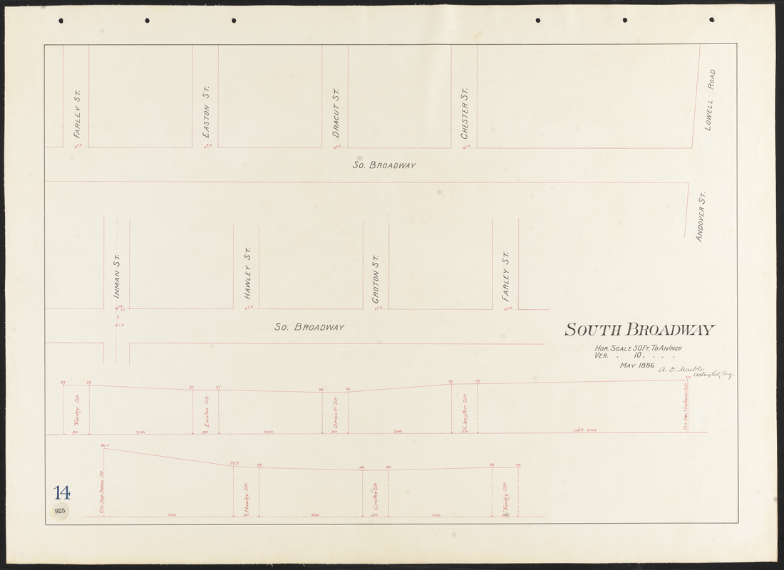 South Broadway - Digital Commonwealth
