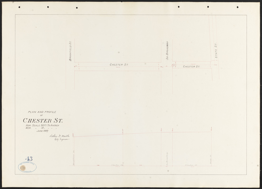 Plan and profile of Chester St. - Digital Commonwealth