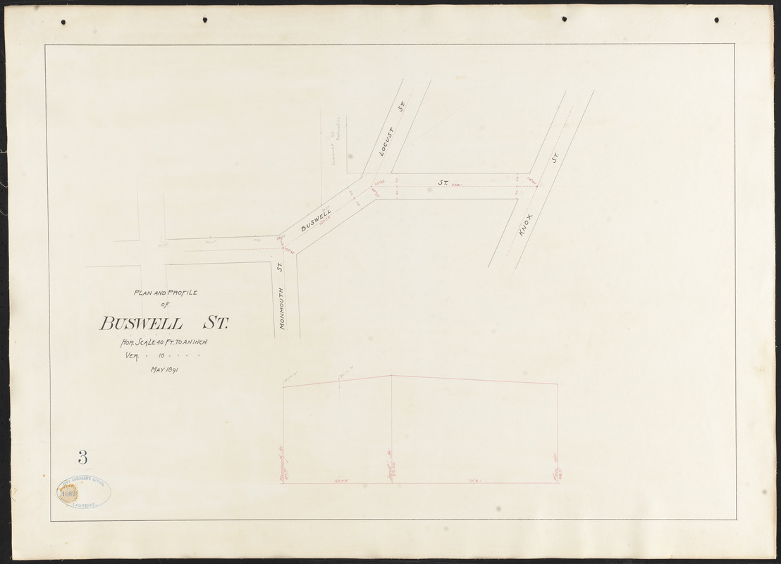 Plan and profile of Buswell St. - Digital Commonwealth