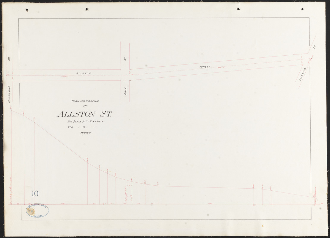 Plan and profile of Allston St. - Digital Commonwealth