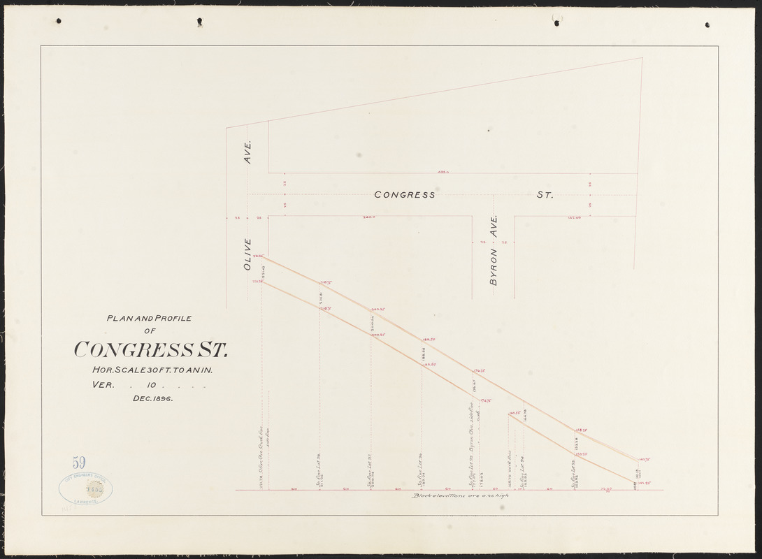 Plan and profile of Congress St. - Digital Commonwealth
