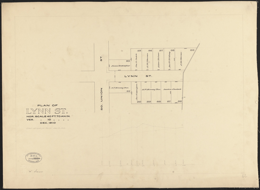 Plan of Lynn St. - Digital Commonwealth