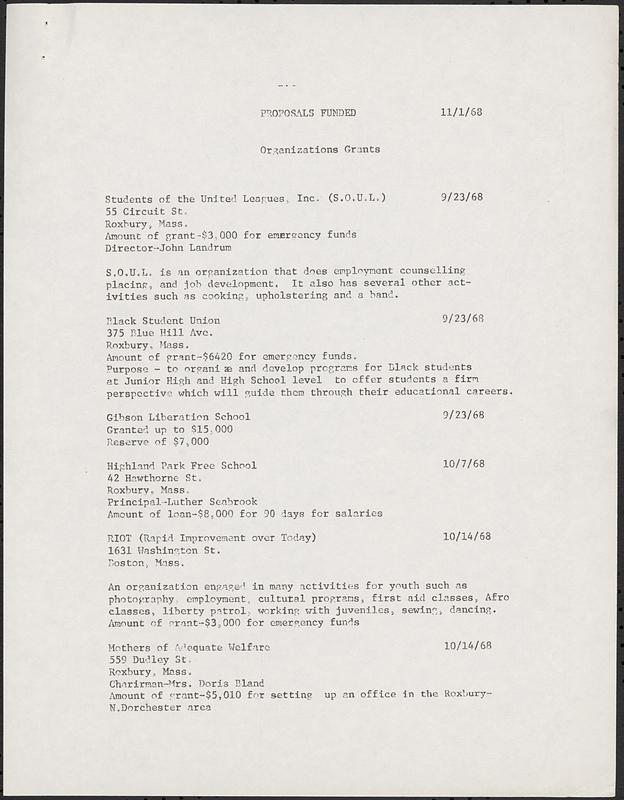 Active Files - Digital Commonwealth