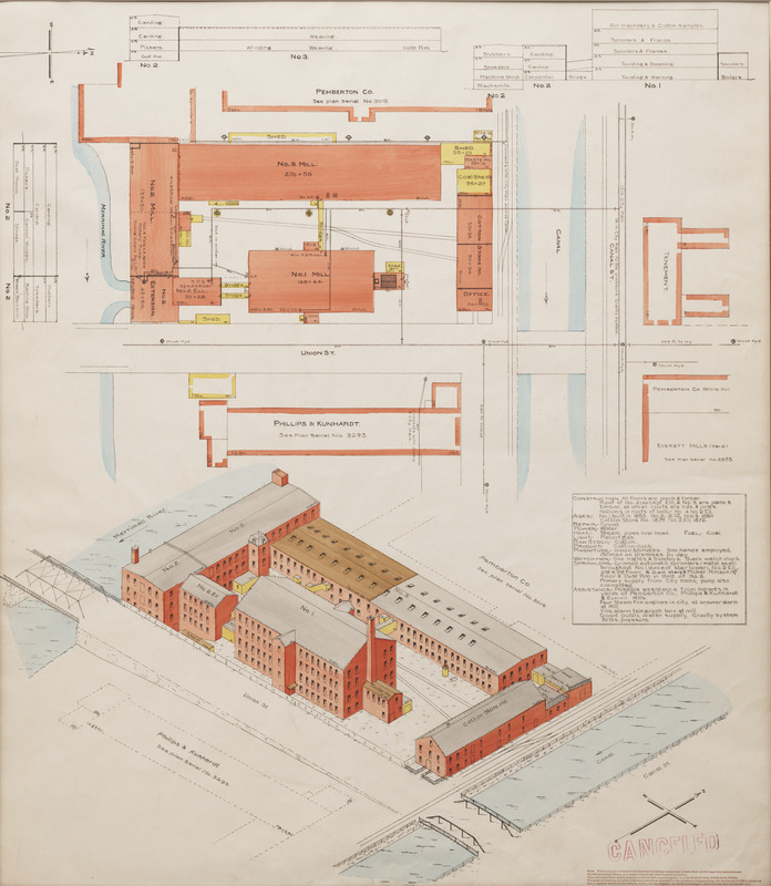 Lawrence Duck Company, Lawrence, Mass. - Digital Commonwealth