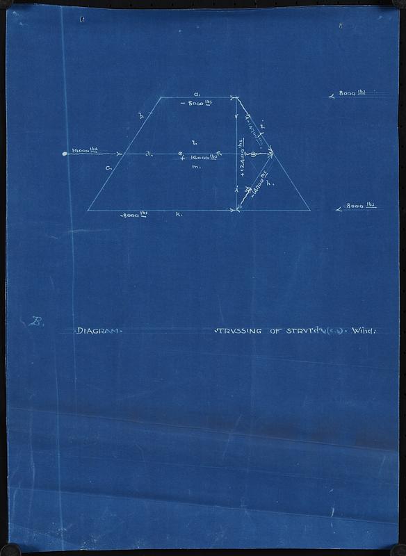 Diagram: trussing of strut - Digital Commonwealth