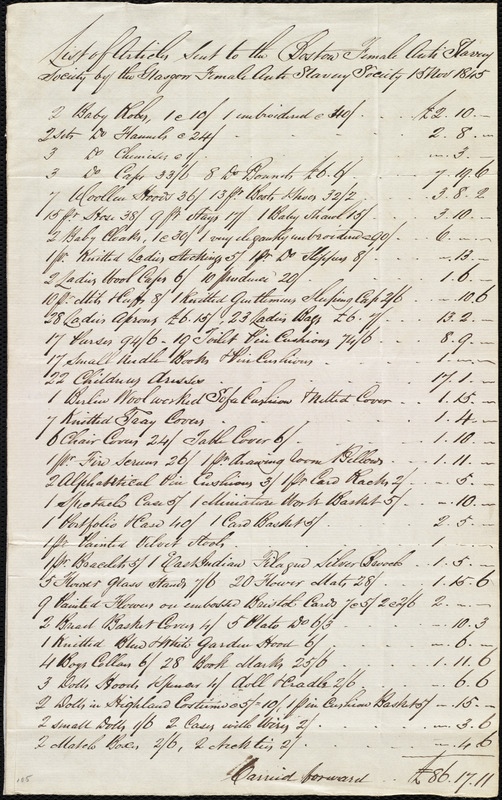 List of articles sent to the Boston Female Anti Slavery Society from ...