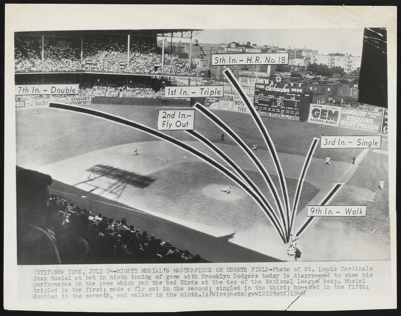Mighty Musial's Masterpiece on Ebbets Field - Photo of St. Louis ...