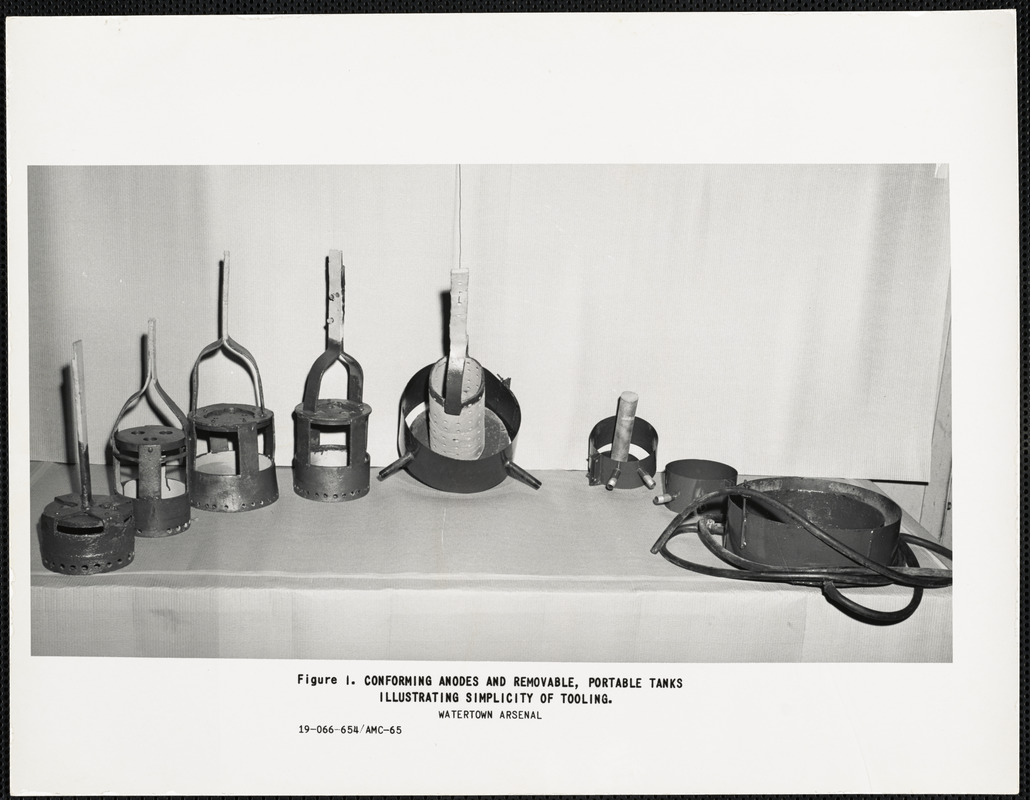 Conforming anodes and removable, portable tanks illustrating simplicity ...