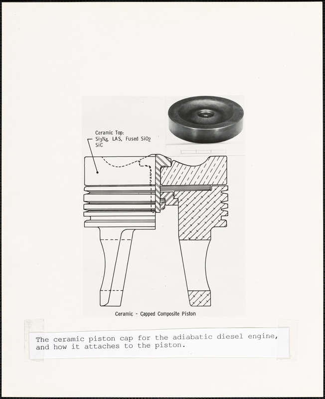 Ceramic capped composite piston - Digital Commonwealth