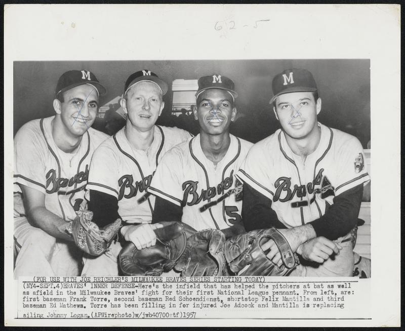 Braves' Inner Defense - Here's the infield that has helped the pitchers ...